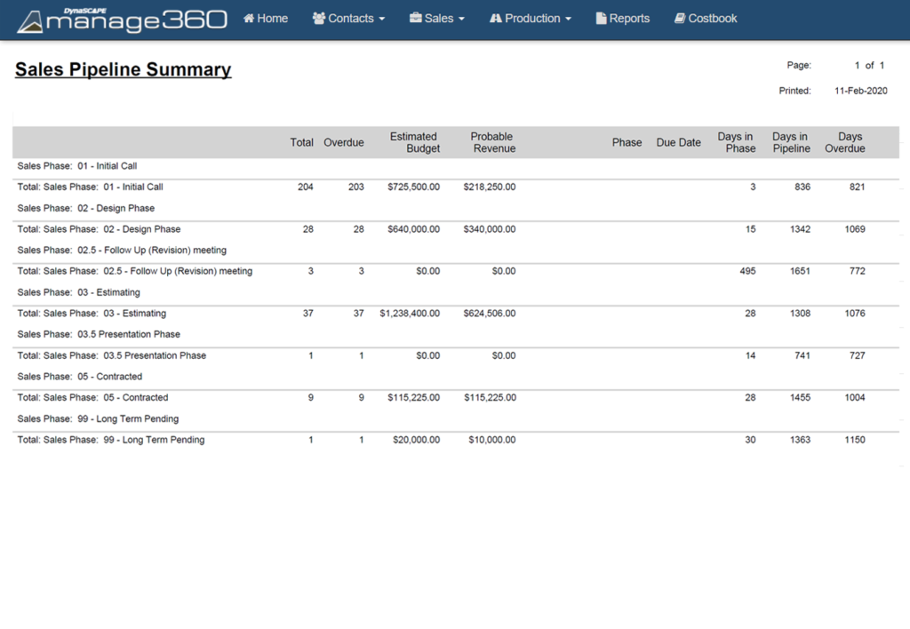 Landscaping Sales and Estimating Software for Manage360